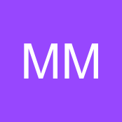 Data Analyst roles on MeeBoss